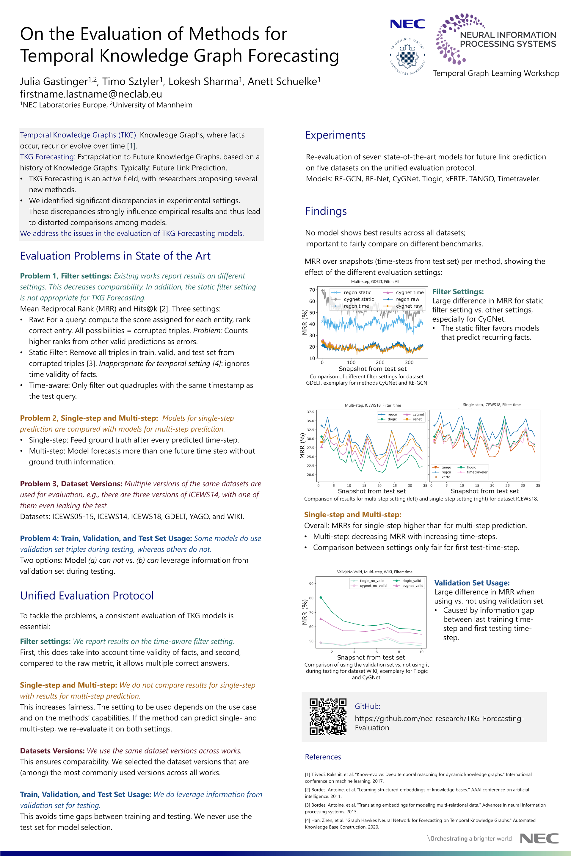 NeurIPS On the Evaluation of Methods for Temporal Knowledge Graph Forecasting